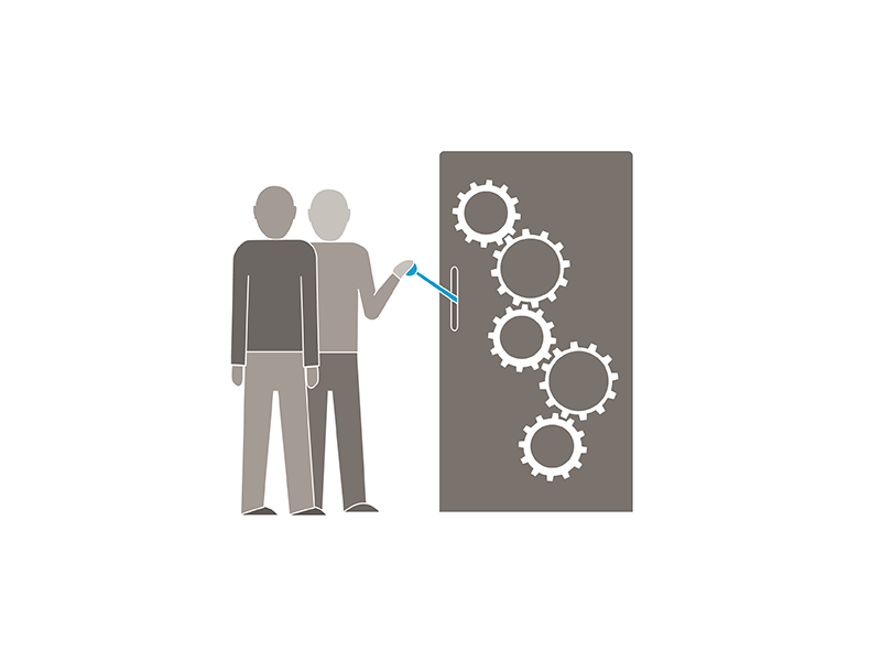 lean at work | Beratung